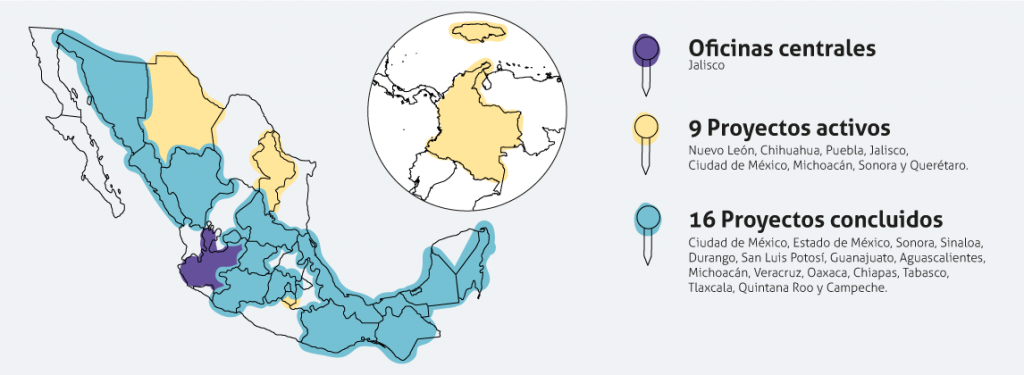 Quienes Somos – ProSociedad