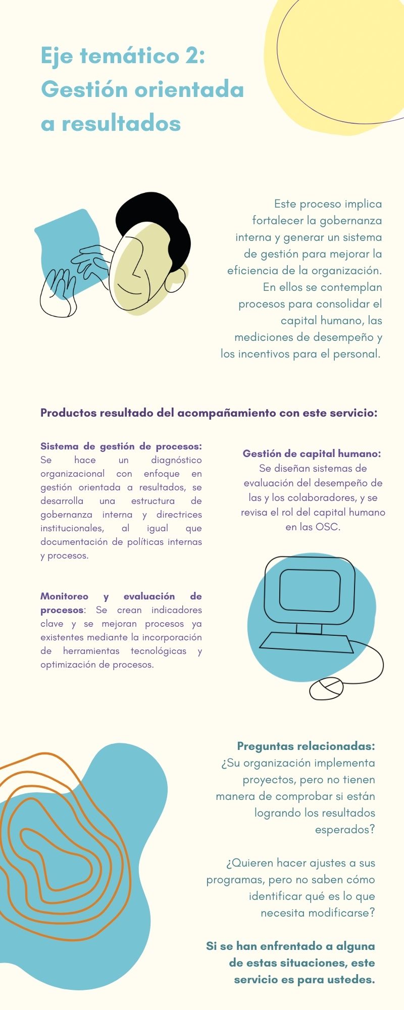 Fortalecimiento integral de agentes de cambio – ProSociedad